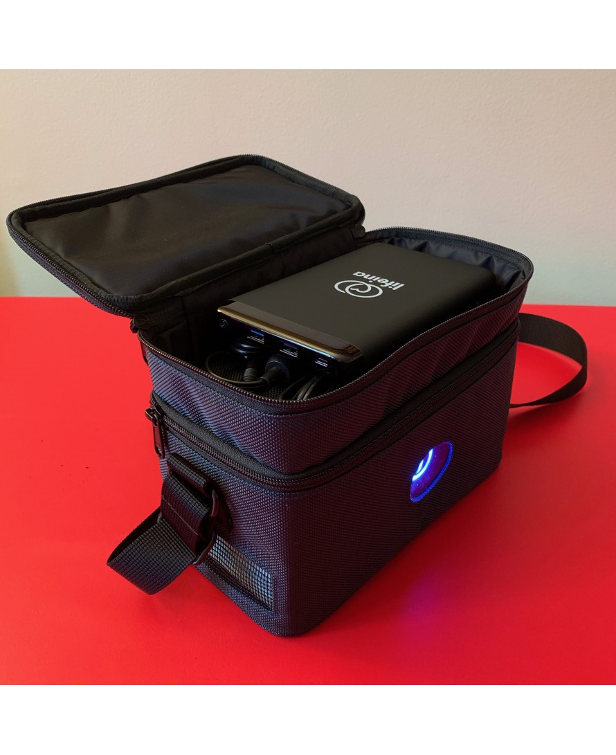 LifeinaTravel travel bag for LifeinaBox